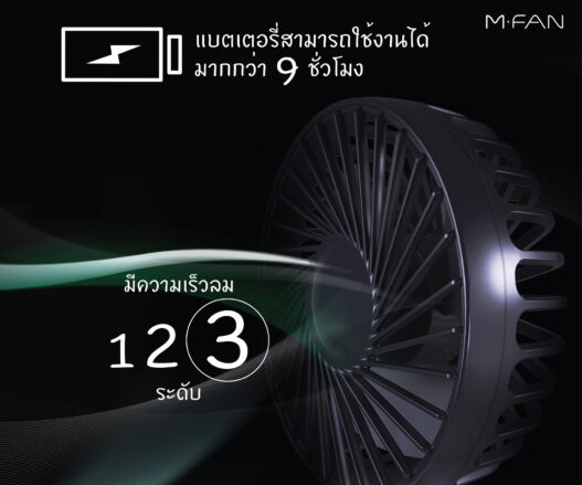 (สีขาว) M.FAN พัดลมพกพา พัดลมตั้งโต๊ะ ใส่มือถือได้ พร้อมสายชาร์ต USB ...